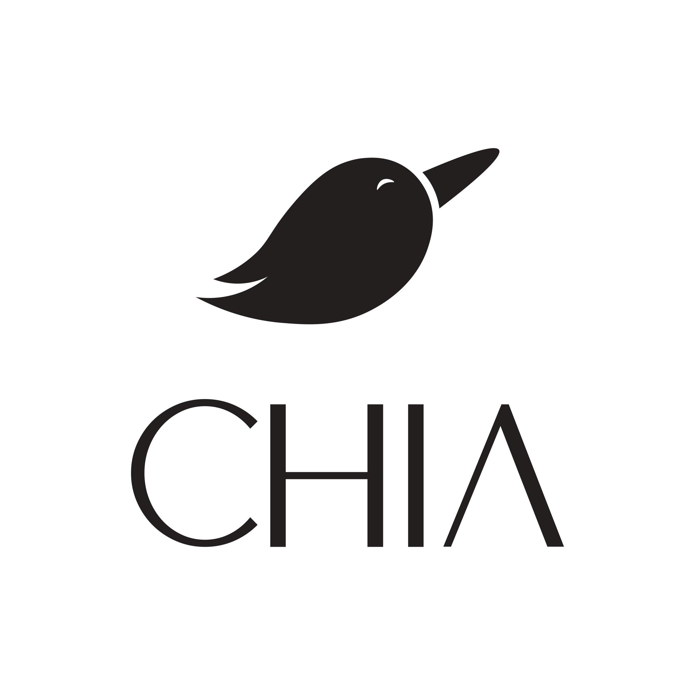 CHIA